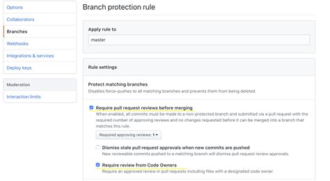 Github Tutorial Github Guide