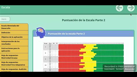 Escala Abreviada Del Desarrollo Youtube