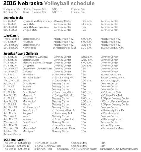 Nebraska Volleyball Schedule Schedule Tony Aigneis