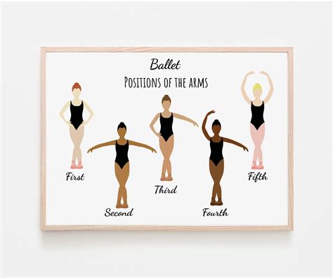 Printable Ballet Positions