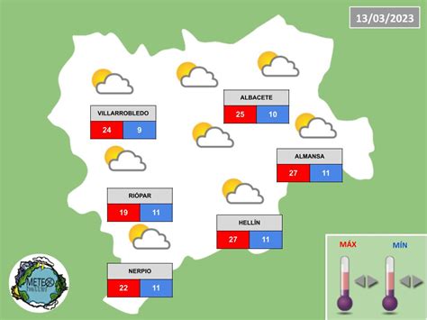 Pe A Gin S Mel Ndez On Twitter Rt Meteohellin Previsi N