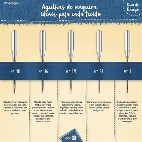 Agulha de ouro Ateliê Acessórios para máquinas de costura Acessórios