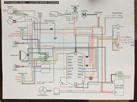 Honda Wiring Harness Diagram