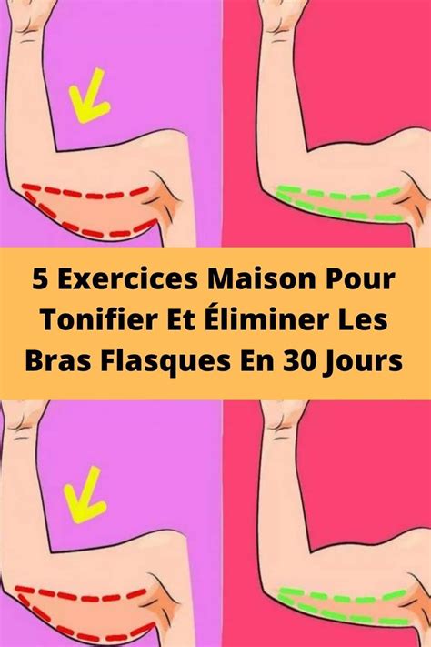 5 Exercices Pour Muscler Ses Bras Artofit