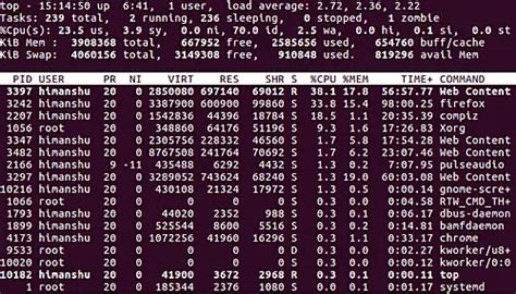 Linux Top Command Tutorial For Beginners 8 Examples