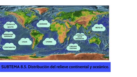Reto Subtema Geograf A Distribuci N Del Relieve Continental Y