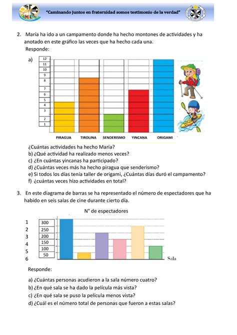 Interpretaci N De Gr Ficos Mar A Ha Ido A Un Campamento