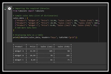 Python Tabulate How To Install Tabulate In Python 360digitmg
