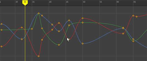 Graph Editor