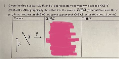 solved 3 given the three vectors a b and c approximately