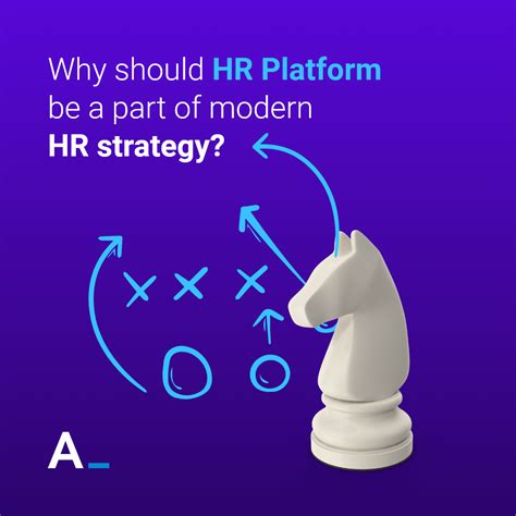 Why Should HR Platform Be A Part Of Modern HR Strategy A101