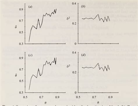 figure 1 from estimation of parameters in hidden markov models semantic scholar