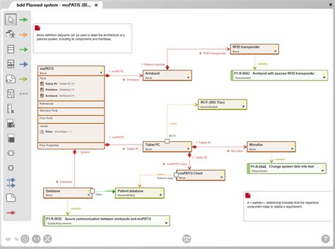 The Block Diagram Microtool Hilfeseiten