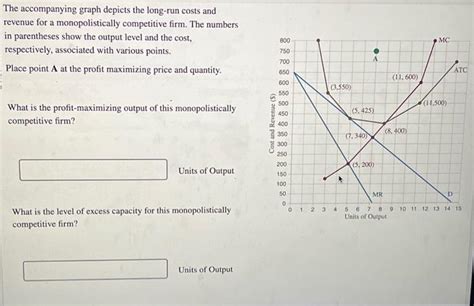 Solved The Accompanying Graph Depicts The Long Run Costs And Chegg