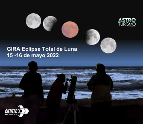 Gira Eclipse Total de Luna mayo 2022 Fundación CIENTEC