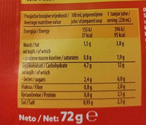 Krem Juha Bundeva Sa Sjemenkama Suncokreta Podravka Kalorie Kj A