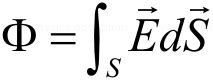 Flujo del campo eléctrico Ley de Gauss