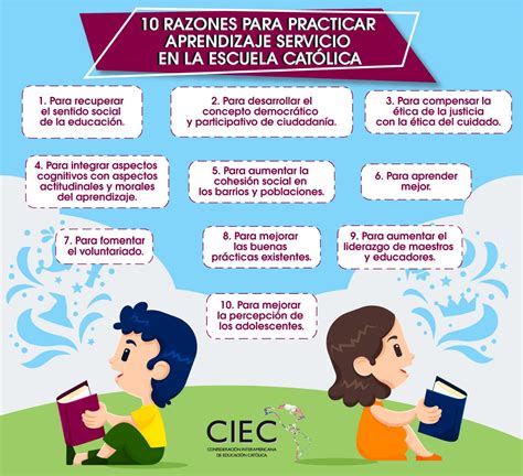 Blog del Profesorado de Religión Católica 10 razones para practicar el