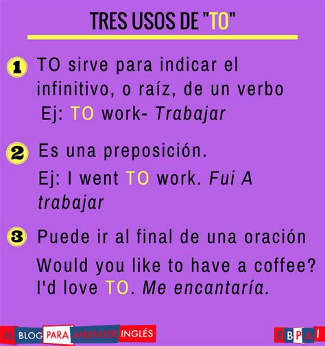 USOS DE TO en inglés ingles Como aprender ingles basico Ingles