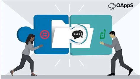 Twilio Zoho Desk SMS Integration