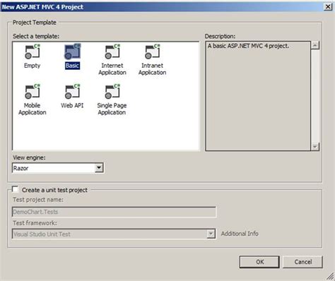 how to create charts with chartjs in asp net mvc 1 yo
