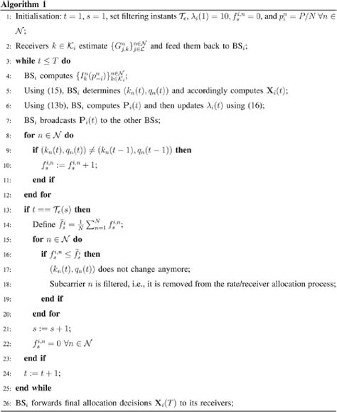 distributed subcarrier power and bit level allocation dspb at bs i download scientific diagram