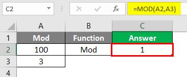 Excel Calculations Uses Of Calculations Basic Functions In Excel