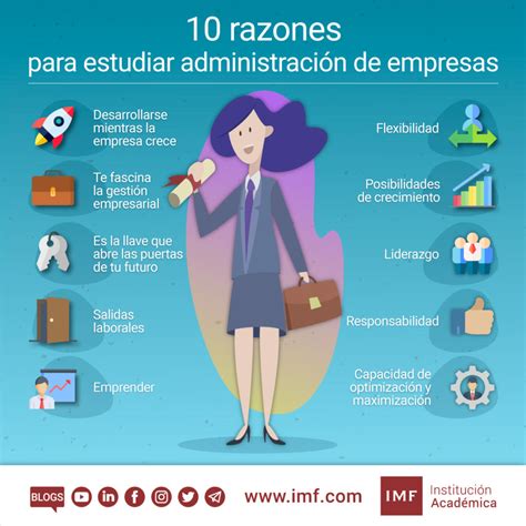10 temas de administración de empresas para investigar si quieres tener