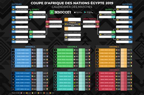 Le Calendrier De La Coupe D Afrique Des Nations 2019
