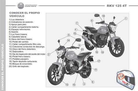 Estructura Y Partes De Un Motocicleta