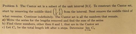 solved the cantor set is a subset of the unit interval