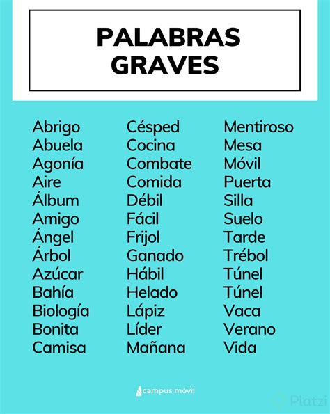 Explicando Las Diferentes Palabras Ejemplos De Palabras Graves Agudas