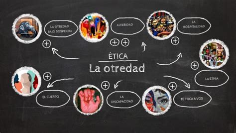 Alteridad