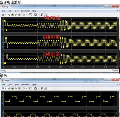 基于matlab simulink的无刷直流电机转速电流双闭环调速系统仿真 双闭环直流调速系统matlab仿真分析 csdn博客