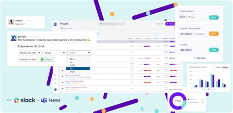 Les 20 Meilleurs Logiciels De Gestion De Projet ILLYCOS