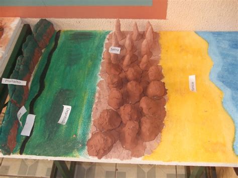 Geoatividades MAQUETES AS FORMAS DE RELEVO