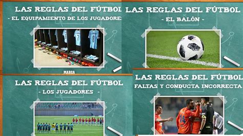 Las Reglas B Sicas Que Debes Conocer Para Saber De F Tbol Marca M Xico