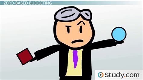 Budget Controls Top Down Bottom Up Zero Based Flexible Budgeting