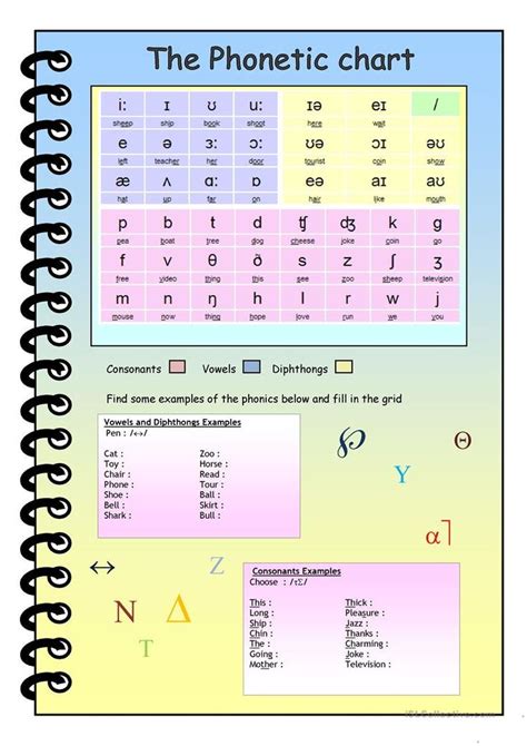 The Phonemic Chart Worksheet Free ESL Printable Worksheets Made By