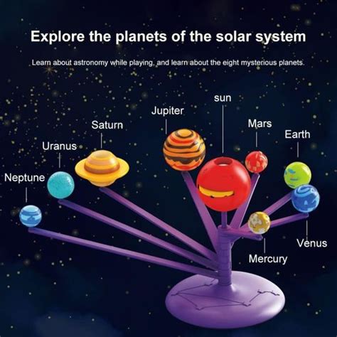Systeme Solaire Enfant Jouet 9 Planètes Astronomie Système Solaire