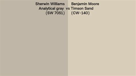Sherwin Williams Analytical Gray SW 7051 Vs Benjamin Moore Timson