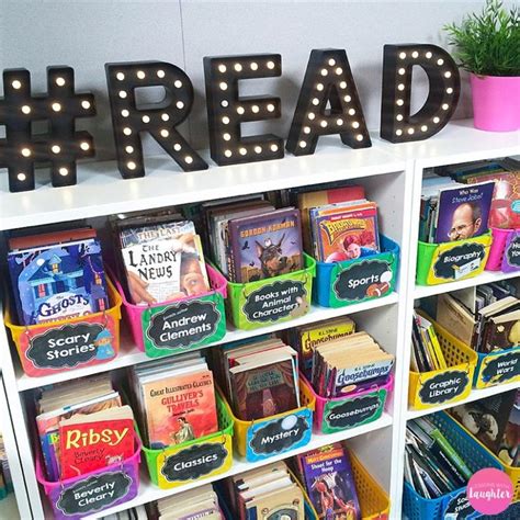 Classroom Library Organization Lessons With Laughter Classroom