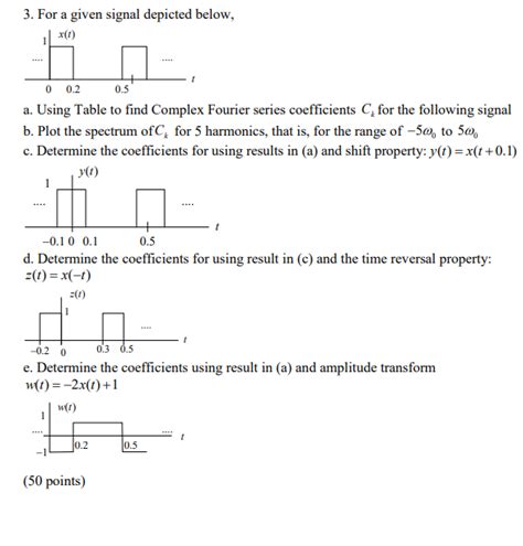 solved 3 for a given signal depicted below a using table