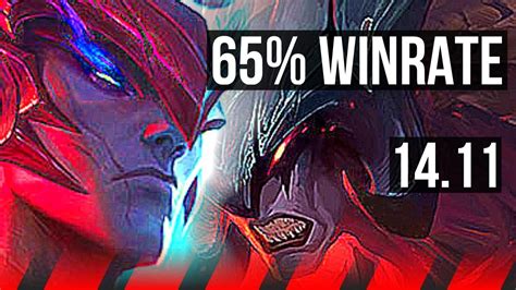 Yone Vs Aatrox Top Winrate Solo Kills Euw Challenger