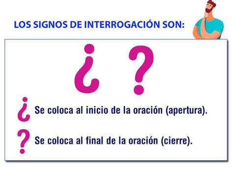 Signos de interrogación dentro de una oración Educación Activa