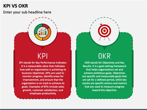 KPI Vs OKR PowerPoint And Google Slides Template PPT Slides