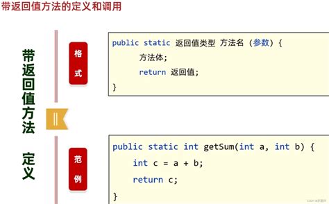 方法 01 05 什么是方法？方法定义和调用，方法小结 csdn博客