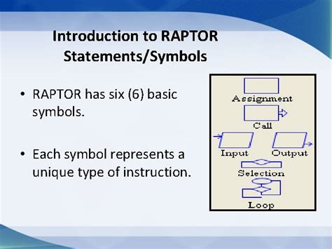 introduction to programming with raptor objectives use of
