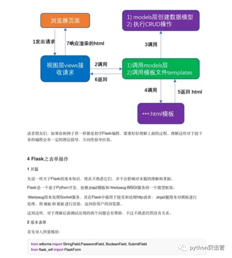 【干货】告别枯燥，247个python经典实战案例合集（附源码） 分享57个python源码 csdn博客