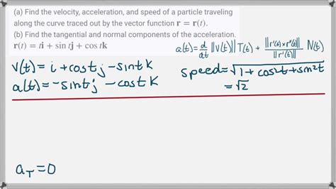 solved b find the scalar and vector tangential and normal component of acceleration for the